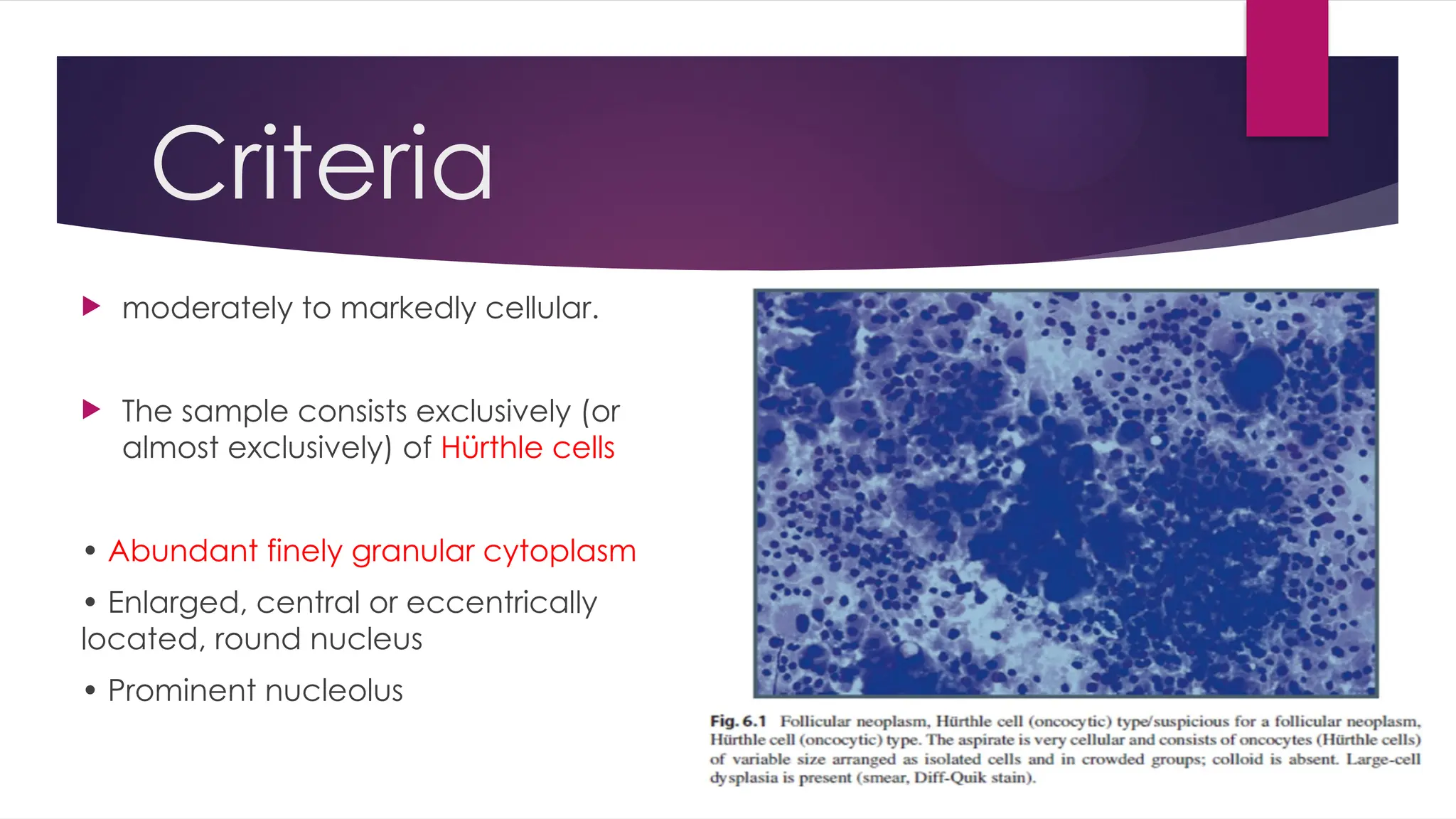 FNAC thyroid Bethesda system GARGI .pptx