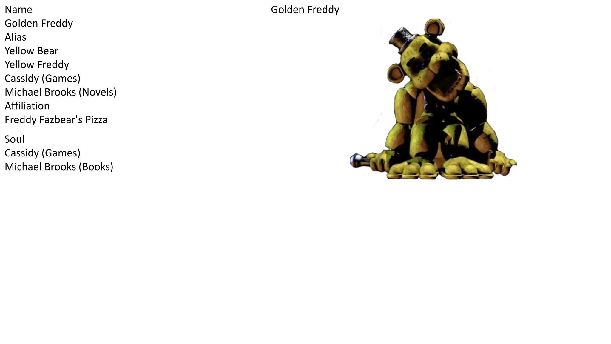 fnaf lore.pptx ................................... | PPTX
