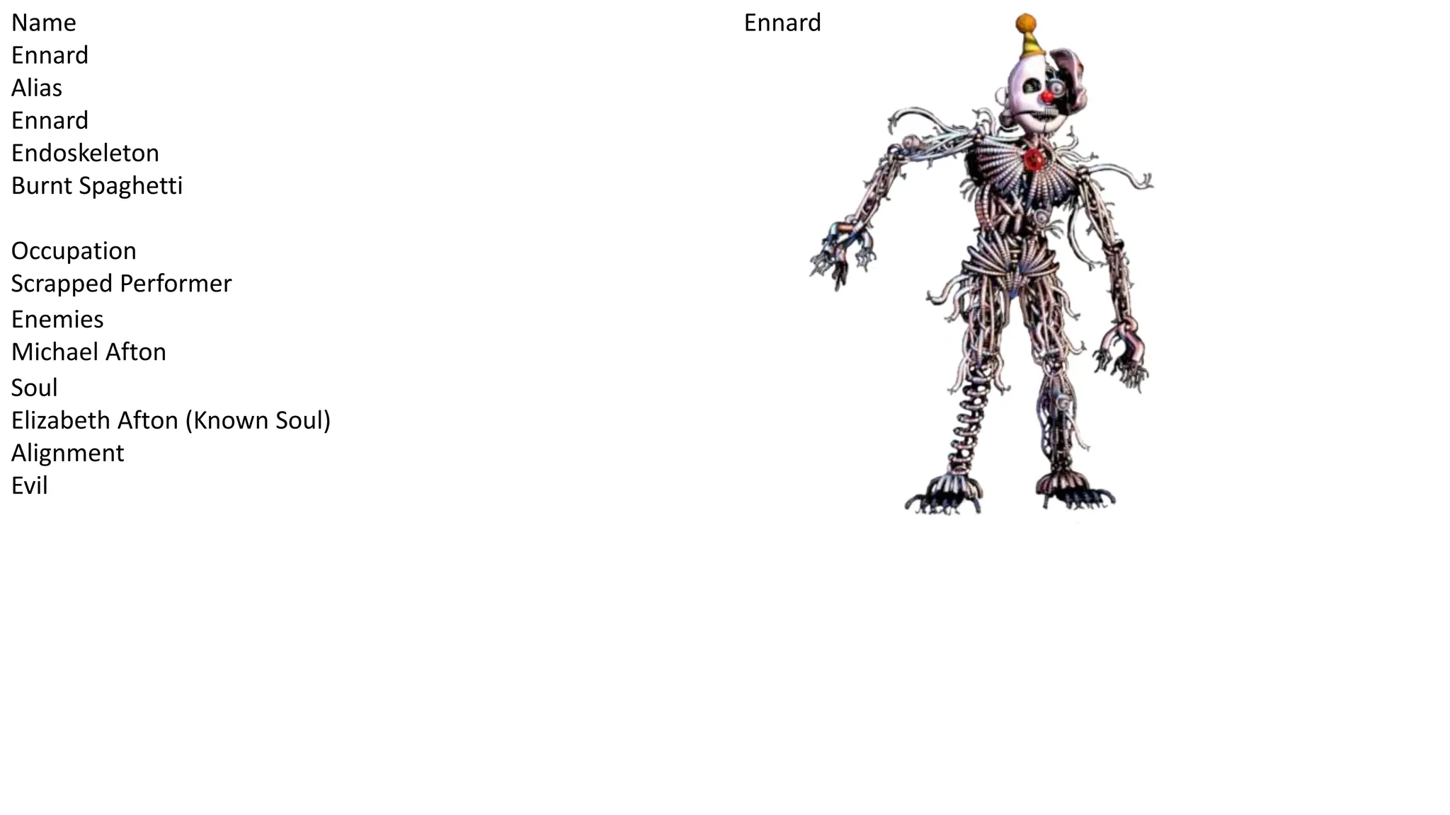 fnaf lore.pptx ................................... | PPTX