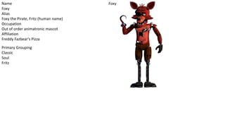 fnaf lore.pptx ................................... | PPTX