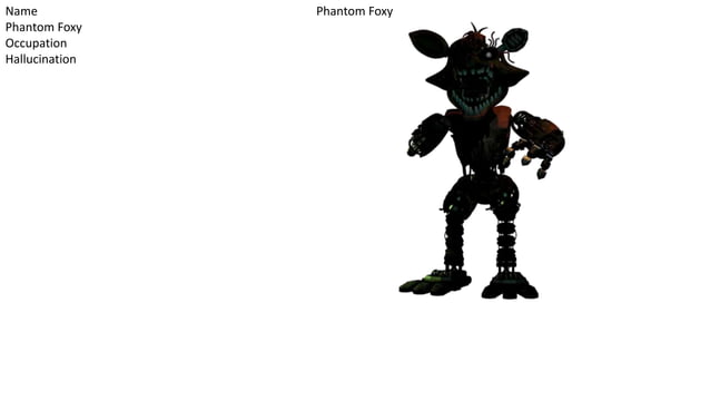 fnaf lore.pptx ................................... | PPTX