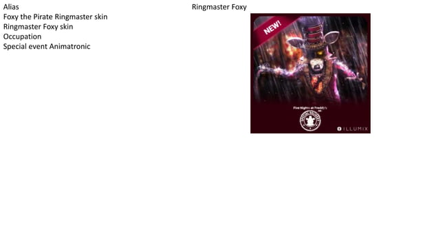 fnaf lore.pptx ................................... | PPTX