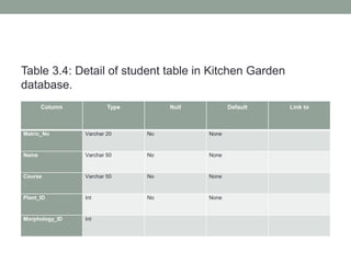 Fnal presentation | PPT