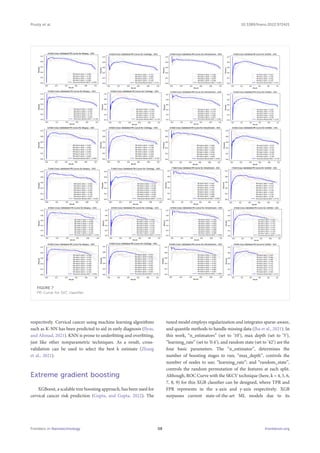 fnano-04-972421.pdf | Cancer | Diseases and Conditions