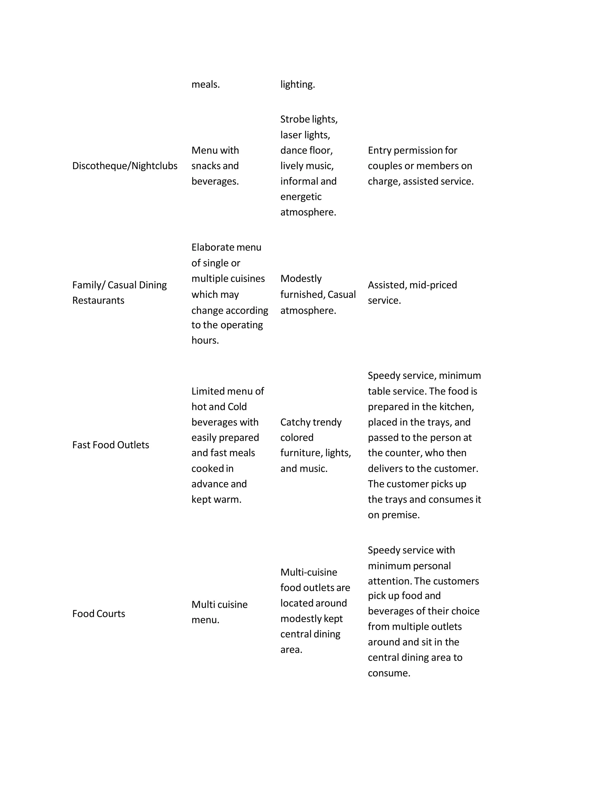FNB Power presentation -Khangkhu Resort. | PPTX