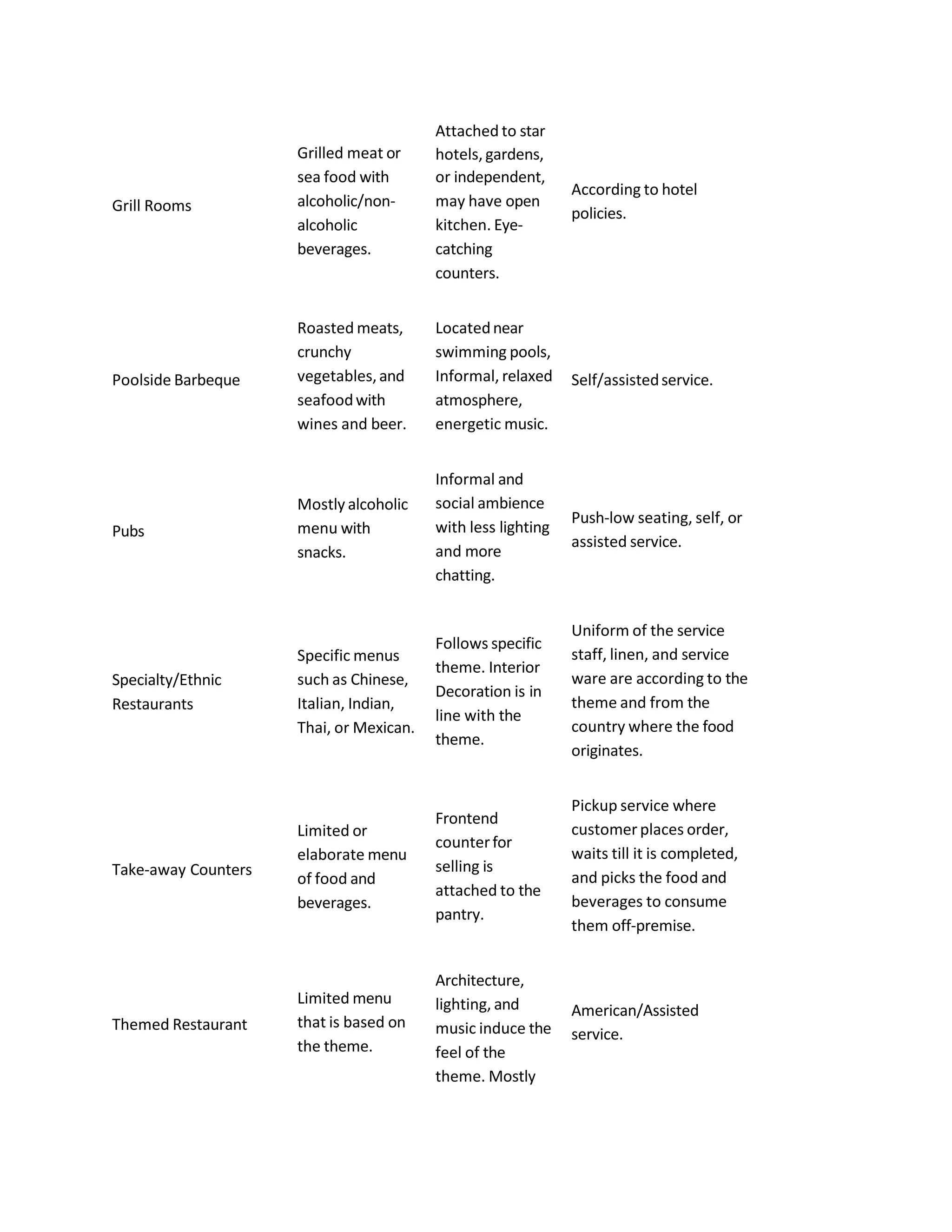 FNB Power presentation -Khangkhu Resort. | PPTX