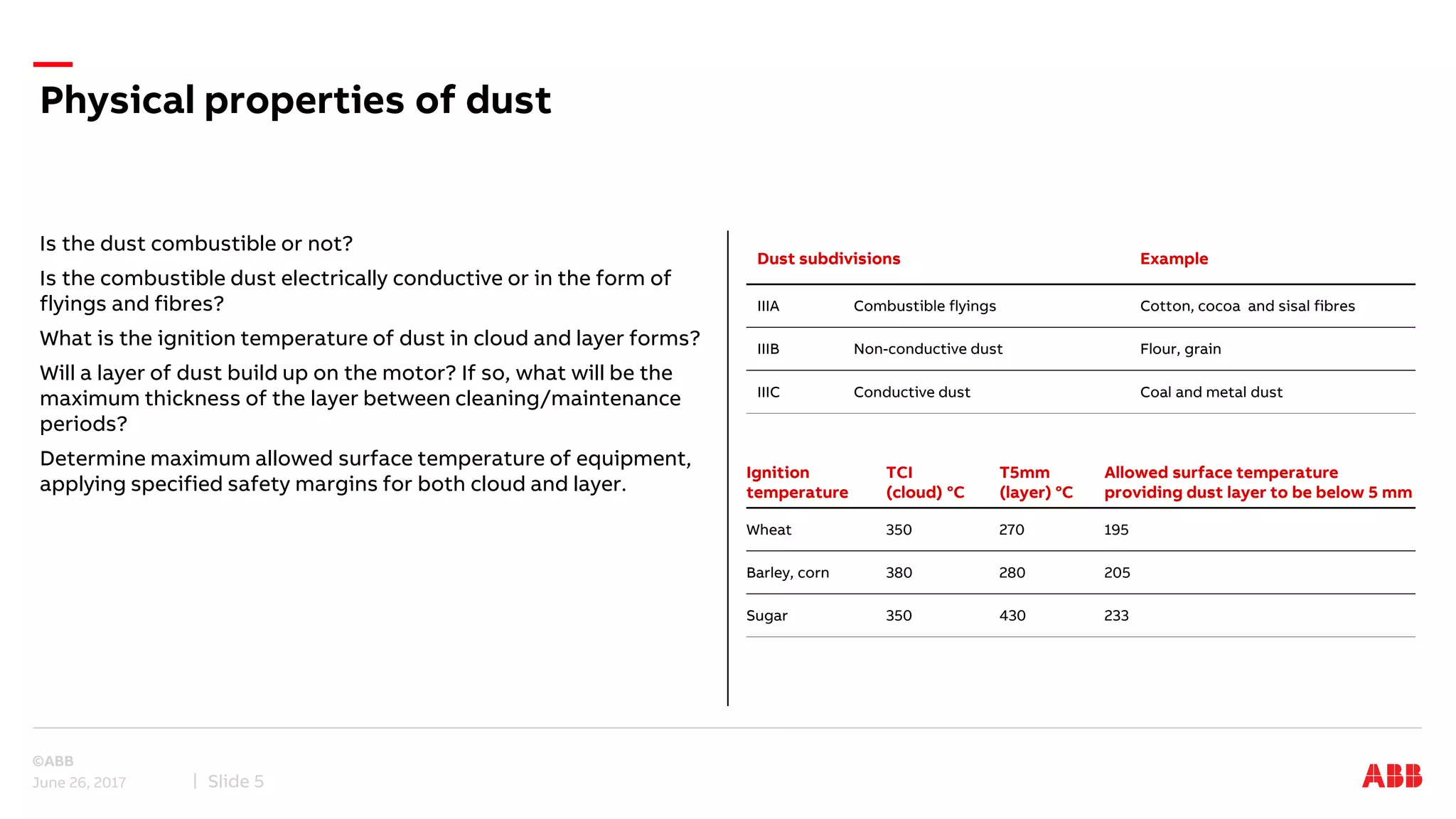 Dust ignition proof low voltage motors for food industry | PPT