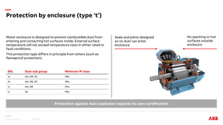 Dust ignition proof low voltage motors for food industry | PPT