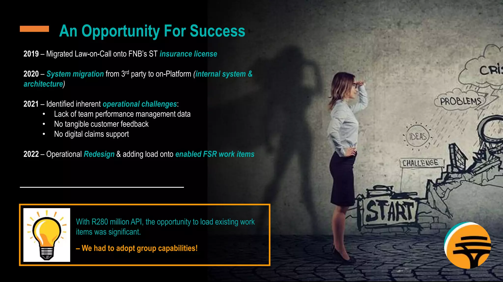 FNB South Africa - Legal Insurance Homecoming – Insurer Innovation ...