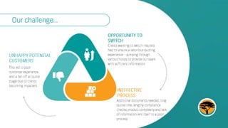 FNB - VIP Switch - Insurer Innovation Award 2022 | PPT