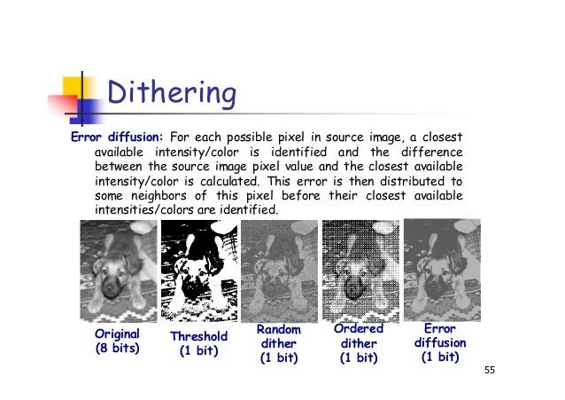 Digital Image Processing Lecture Notes