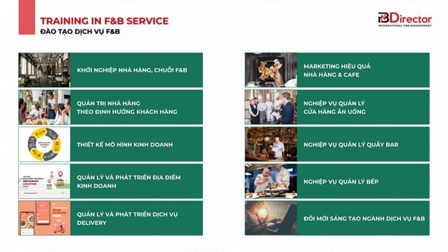 FNB Director - international F&B management | PPT