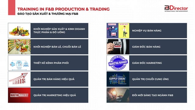 FNB Director - international F&B management | PPT