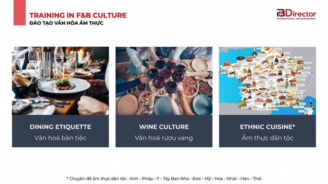 FNB Director - international F&B management | PPT