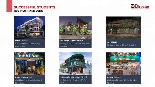 FNB Director - international F&B management | PPT