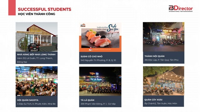 FNB Director - international F&B management | PPT