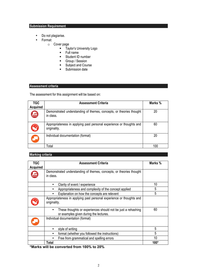 social psycho journal assignment | PDF