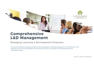 Comprehensive Learning & Development Management | PPT
