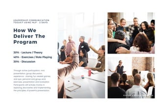 Leadership Communication Toolkit Using NLP | PDF