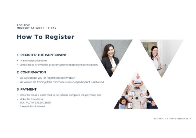 Positive Mindset At Work | PPT