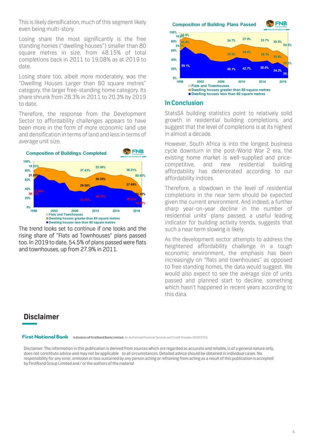 FNB Residential Building Stats_Q2 2019 | PDF