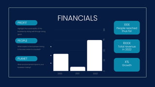 FNB SEIL Pitch Deck template.pptx