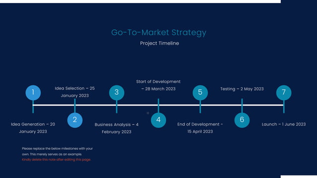 FNB SEIL Pitch Deck template.pptx | Business | Business and Finance