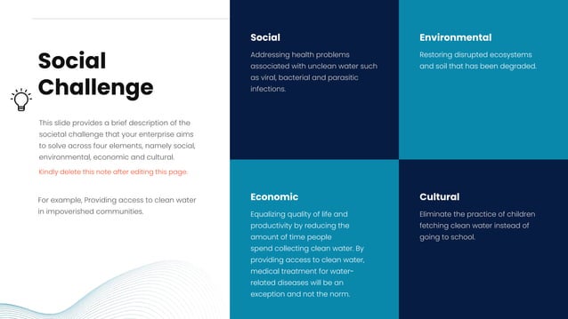 FNB SEIL Pitch Deck template.pptx | Business | Business and Finance