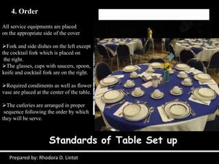 Fnb standard of table set up | PDF