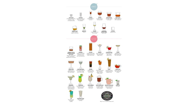 fnb_UTE - Table Appointments.pptx