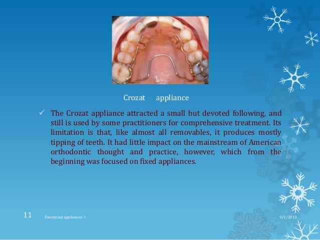 Evolution of Functional Appliances