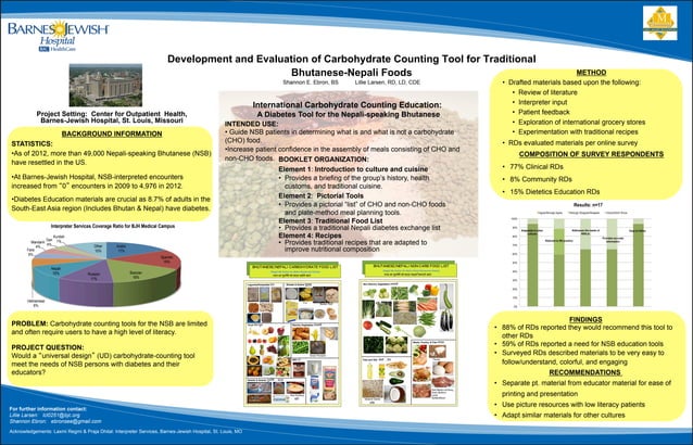 Development & Evaluation of CHO Counting Tool for the NSB | PPT