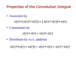 Convolution representation impulse response | PPT