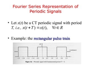 fnCh4.ppt ENGINEERING MATHEMATICS | PPT