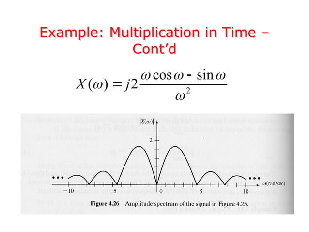 fnCh4.ppt ENGINEERING MATHEMATICS | PPT