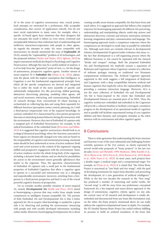 fncom-18-1349408.pdf Humanoid-AI Humanoid-AI Humanoid-AI | PDF