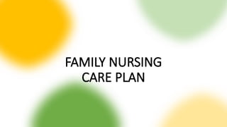 family nursing care plan in the community | PPTX