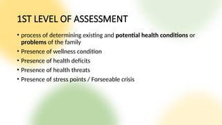 family nursing care plan in the community | PPTX
