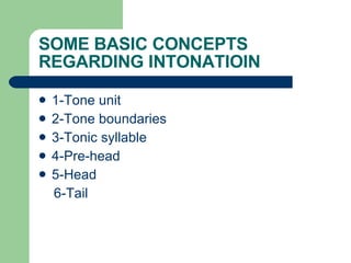 Fnctions Of Intonation | PPT