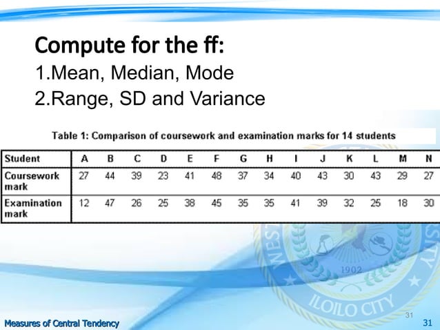 Descriptive-Stat-Average-Variation-1.ppt