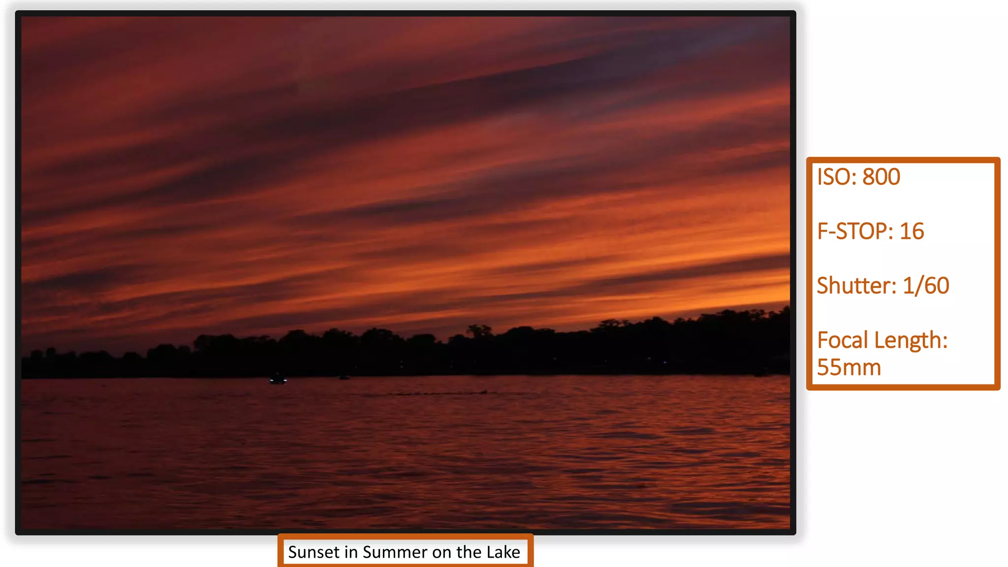 Final Project Photography Class | PPT