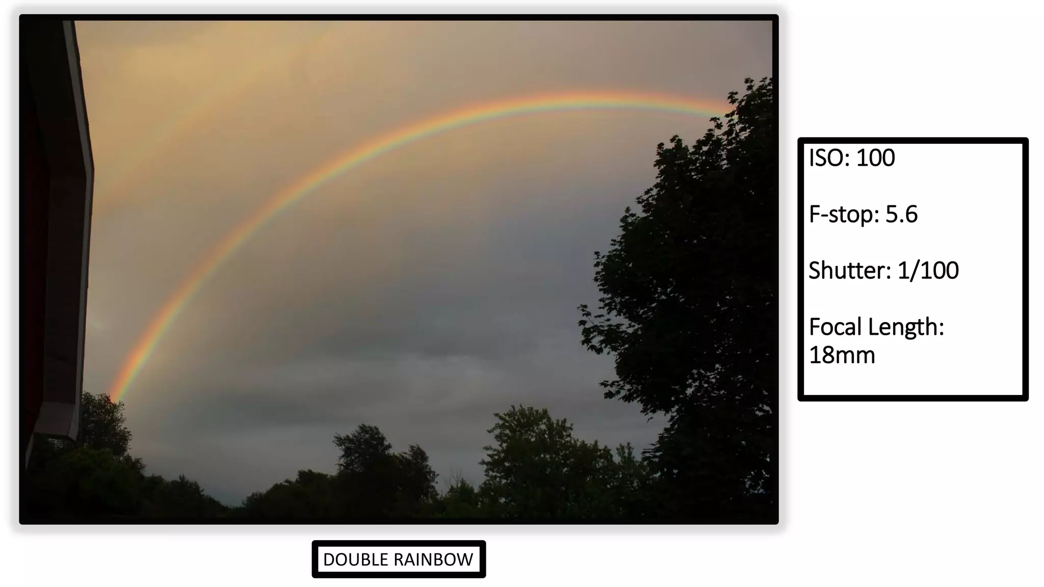 Final Project Photography Class | PPT