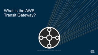AWS re:Inforce 2019 Builders session: Simplify and secure your network architecture at scale.pptx