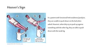 Tests for Functional Neurological Disorder | PPTX