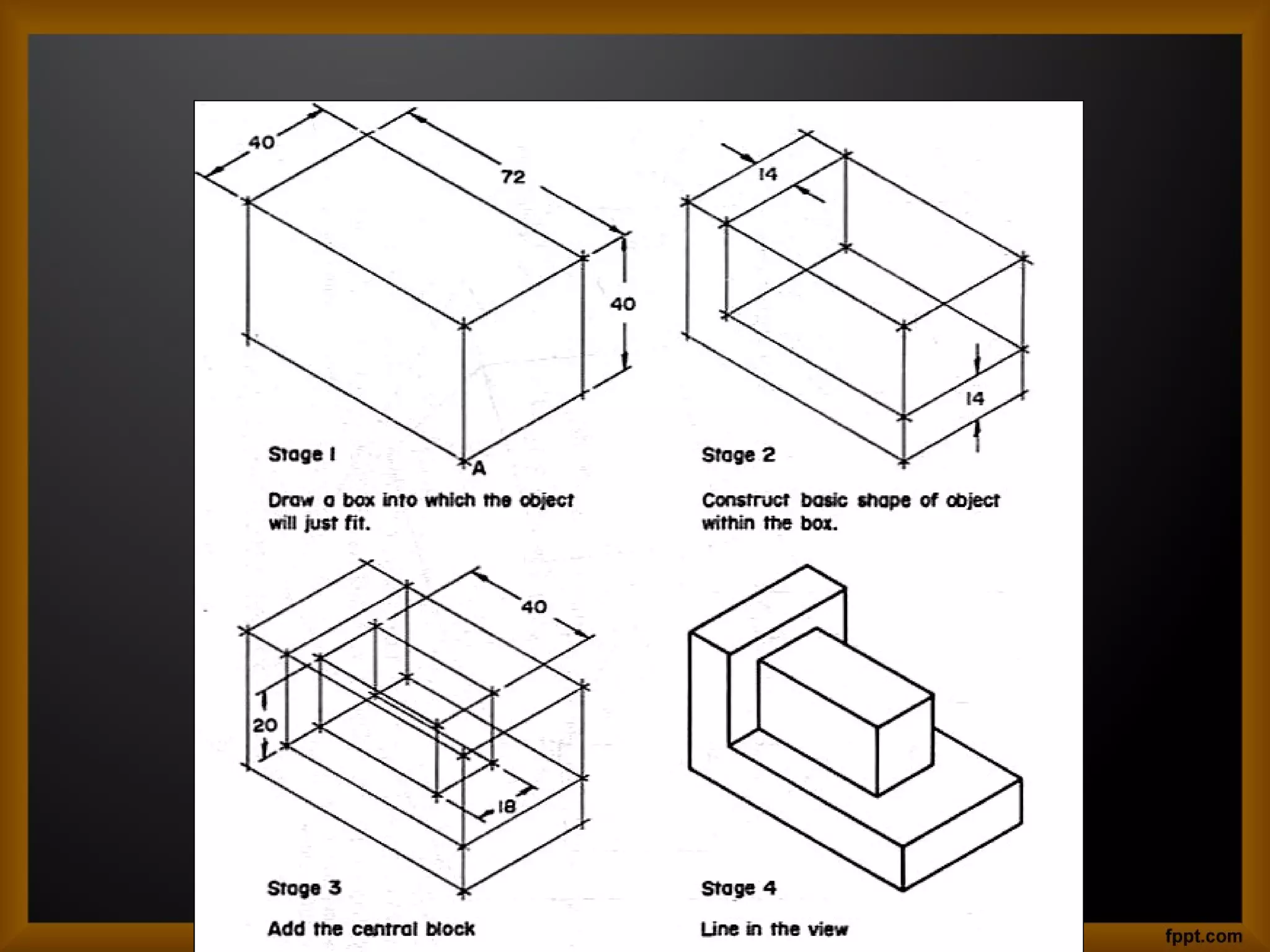 Isometric projection | PPT