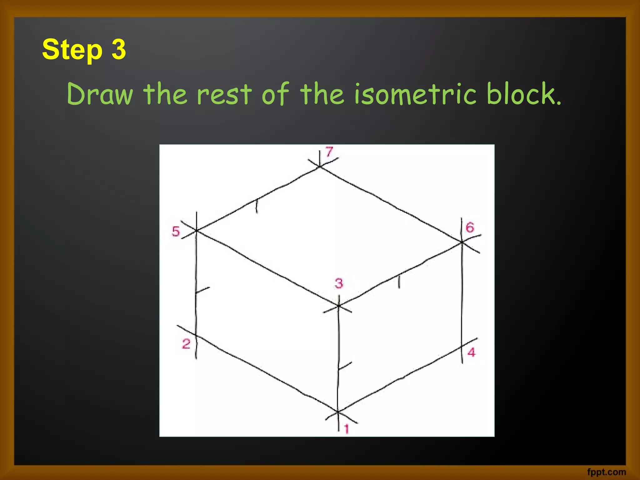 Isometric projection | PPT