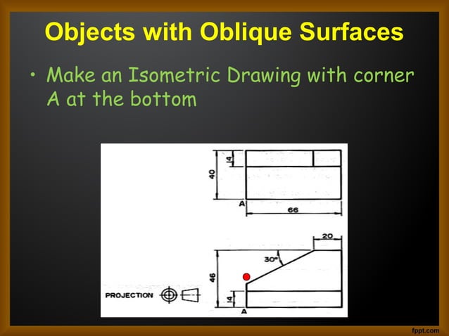 Isometric projection | PPT