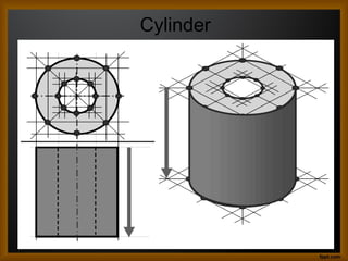 Isometric projection | PPT