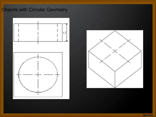 Isometric projection | PPT