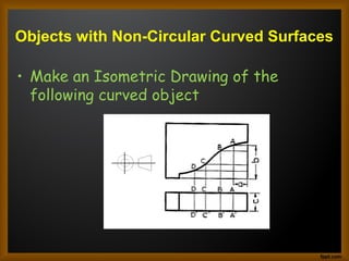 Isometric projection | PPT